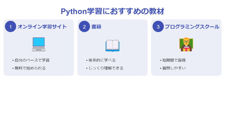 【初心者向け】Pythonで簡単に作れるもの10選｜サンプルコード付きで初心者でも簡単にPythonでプログラムが作れる！ - デジマ研究｜Watanabe