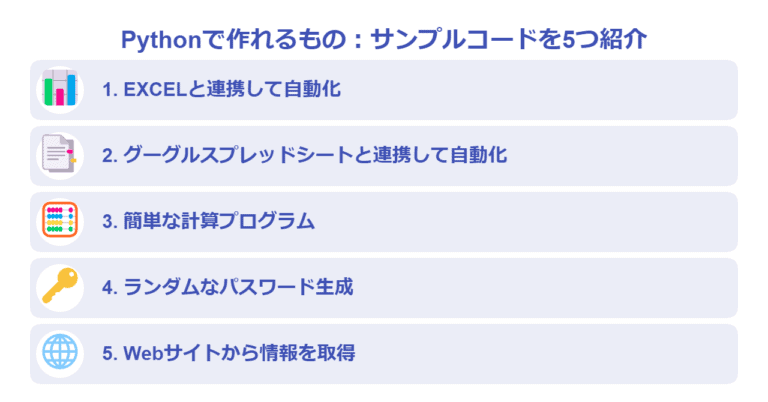 【初心者向け】Pythonで簡単に作れるもの10選｜サンプルコード付きで初心者でも簡単にPythonでプログラムが作れる！ - デジマ研究 ...
