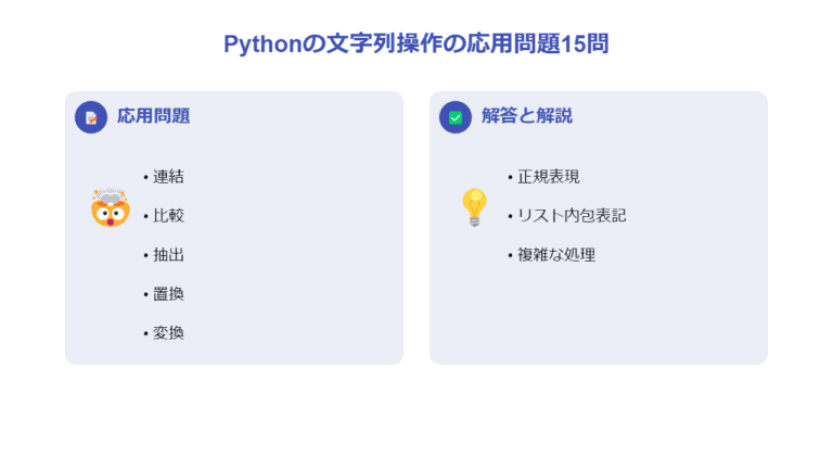 【python入門】pythonでよく使う文字列と文字列操作完全ガイド!pythonの文字列を基本から応用まで分かりやすく解説! デジマ研究|watanabe